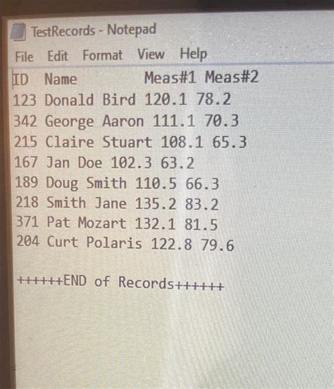 Solved 1 10 Pts The Sample Data File Testrecordstxt