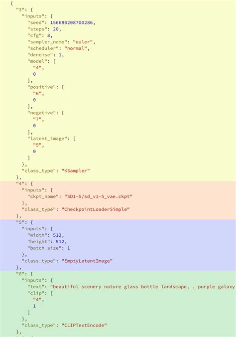 适合高级用户的自定义 Comfyui中文爱好者社区