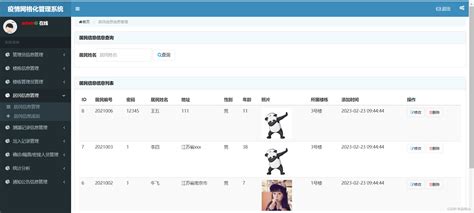 基于ssm的社区网格化管理系统网格化服务管理系统模块 Csdn博客