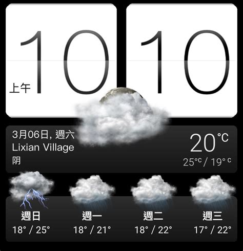 Htc Clock Sense 40 Widgetopia Homescreen Widgets For Iphone Ipad