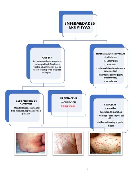 Enfermedades Eruptivas Pdf