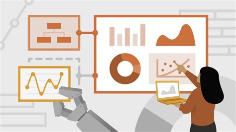 Automate Data Cataloging And Classification Using Collibra Data