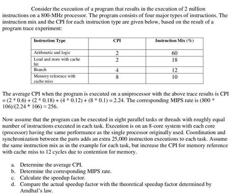 Solved Consider The Execution Of A Program That Results In