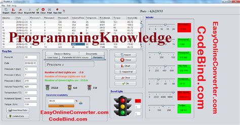 Upload And Import Csv File Data Into Facebook