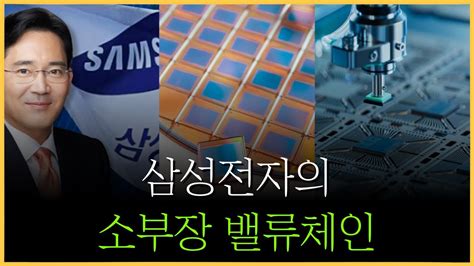 삼성전자가 직접 키우는 반도체 소부장 총정리 Youtube