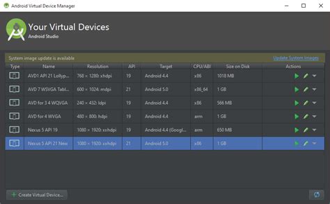 Setup Android Virtual Device In Android Studio Studytonight