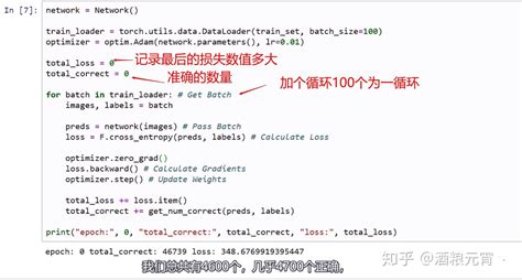 刷deeplizard（pytorch 版）深度学习视频系列 Episode26 知乎