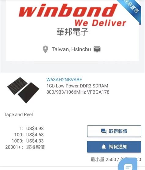 Winbond Vfbga Mcu Bga Fpga Fpga Mpu Ddr3 Semiconductor Hong Wenle