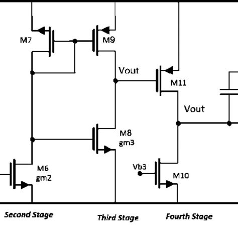 Two General Methods Of Multi‐stage Frequency Compensation [13] A Download Scientific Diagram