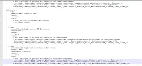 Set Up Ci Cd Pipeline Using Bitbucket Ntt Data
