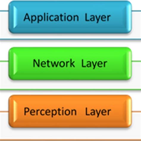 Types Of Cryptographic Algorithms Download Scientific Diagram