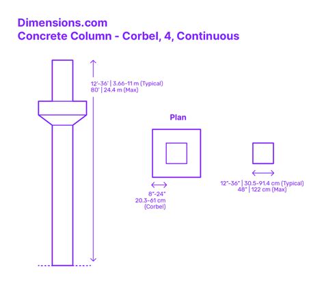 CMU Regular Lintel Block Dimensions Drawings Dimensions Com