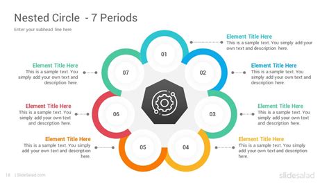 Circle Nested Infographics Powerpoint Template Diagrams Slidesalad