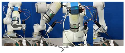 Calibration Process For Position And Pose Download Scientific Diagram