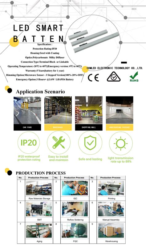 This Led Smart Batten Luminaire Adopts Stainless Steel Base And Milky