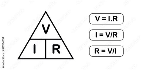 Ohms Law Triangle Voltage Current And Resistance Triangle Formula