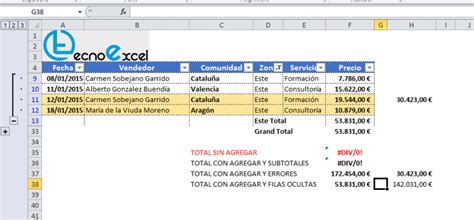 Función Agregar en Excel TecnoExcel