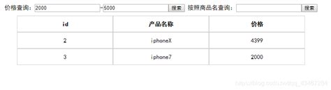 js实现简单商品查询 js怎么实现商品s查询 csdn博客