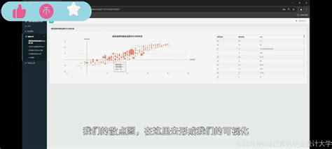 计算机毕业设计sparkstreaming kafka空气质量预测 空气质量可视化 空气质量分析 空气质量爬虫 spark 机器学习 深度学习