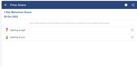 Mastering Intraday Trading Best Strategies Revealed