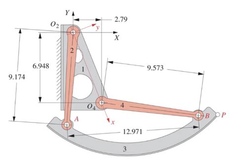 Solved Create Four Vectors For The Four Links In The
