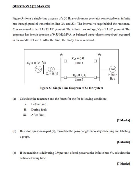 solved question 5 20 marksi figure 5 shows a single line