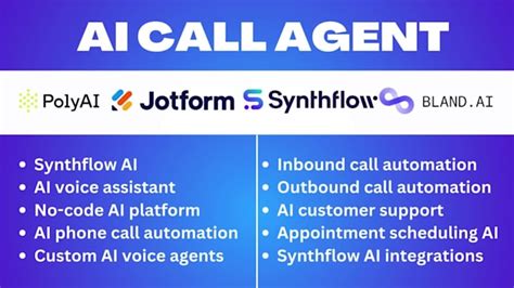 Setup Ai Calling Agent Ai Voice Agent Ai Voice Assistant Synthflow Vapi Retell By Davidwixsite