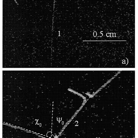 A Successive Binary Collisions Between Four Dust Particles B Download Scientific Diagram