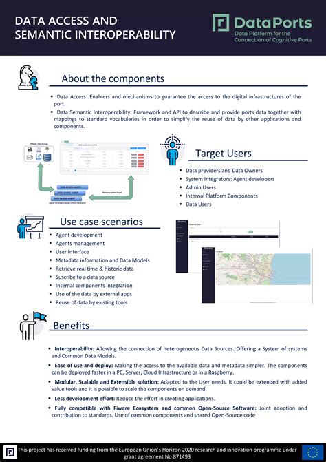 Data Access And Semantic Interoperability Pdf