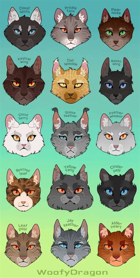 Thunderclan Medicine Cats By Woofydragon Warrior Cat Drawings