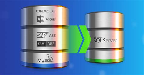 Database Migration To SQL Server Services ABCloudz