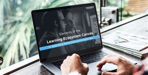Elements Of The Learning Ecosystem Canvas Allen Interactions