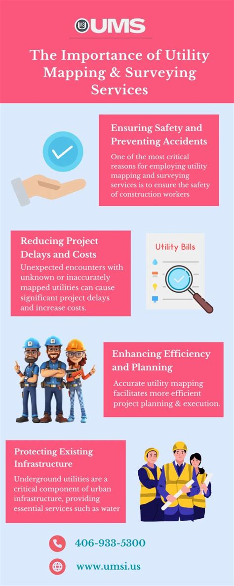 Utility Mapping Services Tumblr Blog Tumgik