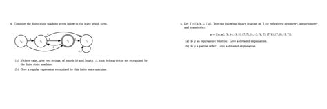 Solved Consider The Finite State Machine Given Below In Chegg