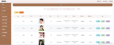 基于mvc的舞蹈网站的设计与实现基于mvc舞蹈信息管理系统 Csdn博客