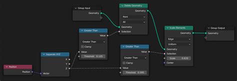 How To Do Proportional Editing Scale With Geometry Nodes Modeling Blender Artists Community