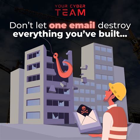 Techie Gurus Llc Your Cyber Team On Linkedin Cybersecurity Cybersecurity Staycybersafe