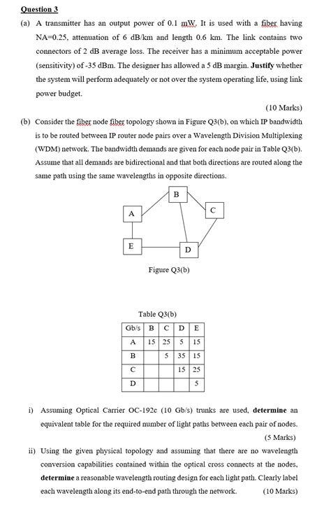 Solved Question 3 A A Transmitter Has An Output Power Of Chegg Com