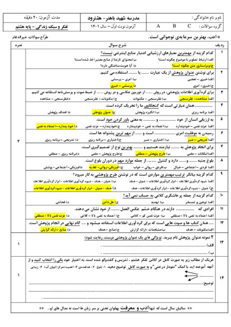 امتحان ترم اول تفکر و سبک زندگی هشتم مدرسه شهید باهنر دی 1401 گاما