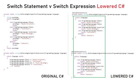 Nirav Patel On Linkedin Dotnetdeveloper Dotnetcoredeveloper Dotnetdevelopment Dotnetfullstack