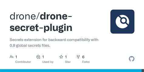 GitHub Drone Drone Secret Plugin Secrets Extension For Backward Compatibility With 0 8 Global