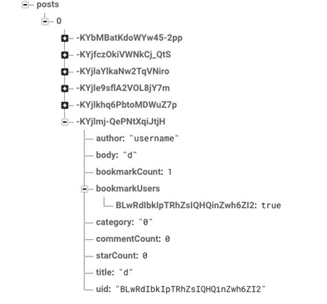 Android How To Retrieve Particular Nodes In Firebase Realtime