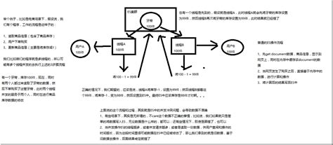 Elasticsearch系统学习(七) Es并发控制 运维人在路上 博客园 Elasticsearch系统学习(七) Es并发控制 运维人在路上 博客园