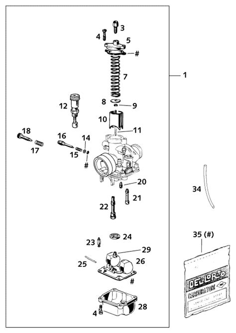 Trevor Pope Motorcycles Beta Parts Spares Accessories And More
