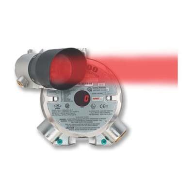 IR Open Path Infrared Gas Detector Indratel