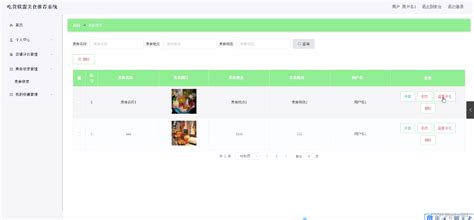 Springboot毕设项目吃货联盟美食推荐系统q402t（javavuemybatismavenmysql）spring Boot