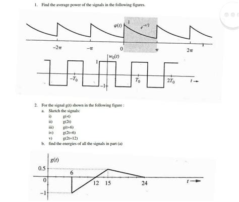 Solved 1 Find The Average Power Of The Signals In The