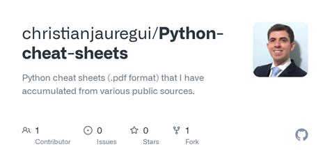 GitHub Christianjauregui Python Cheat Sheets Python Cheat Sheets Pdf Format That I Have