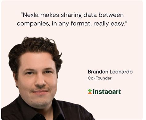 Neeraj S On Linkedin Databricks Aws Azure Gcp Snowflake Data