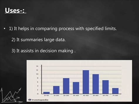 Graphs Biostatistics Pptx
